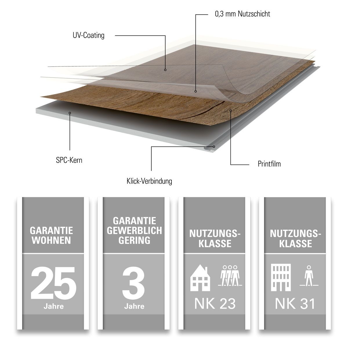 SPECHT SPC Vinyl Classic Eiche Alberta1220x182x3,8mm NS 0,3 online kaufen